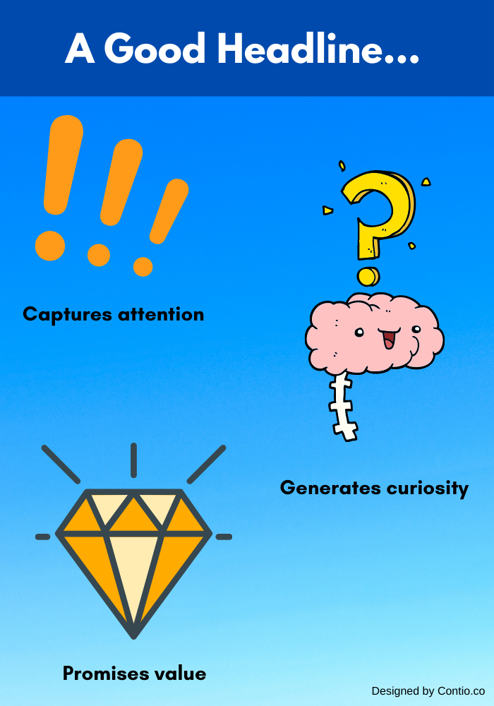 How to Write a Headline That Captures Attention - Click Raven