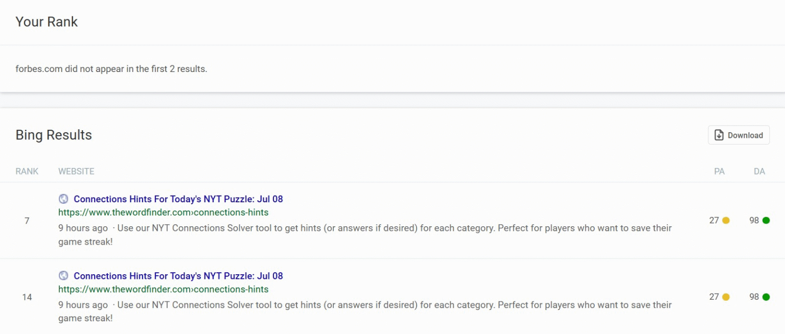 Free Bing Rank Checker - Click Raven